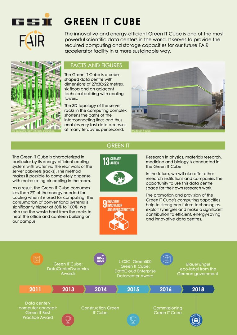 GSI - Open House Info - EN (English information)