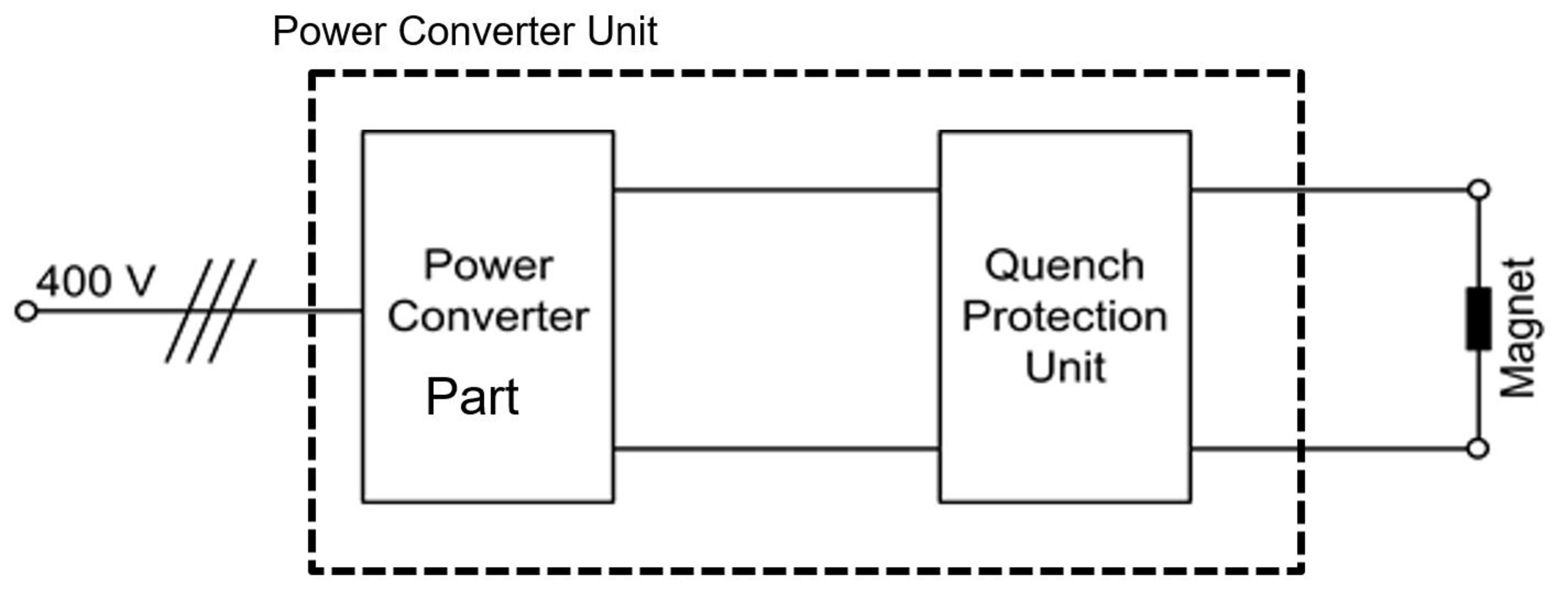 GSI - Work Package: Power Converters